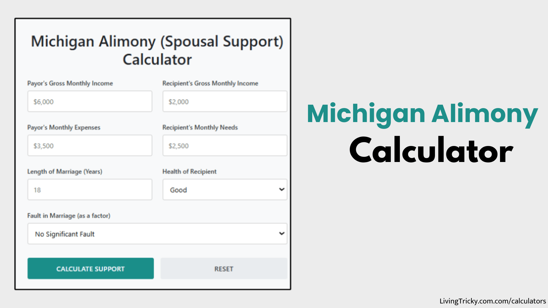Michigan Maintenance (Alimony) Calculator – LivingTricky
