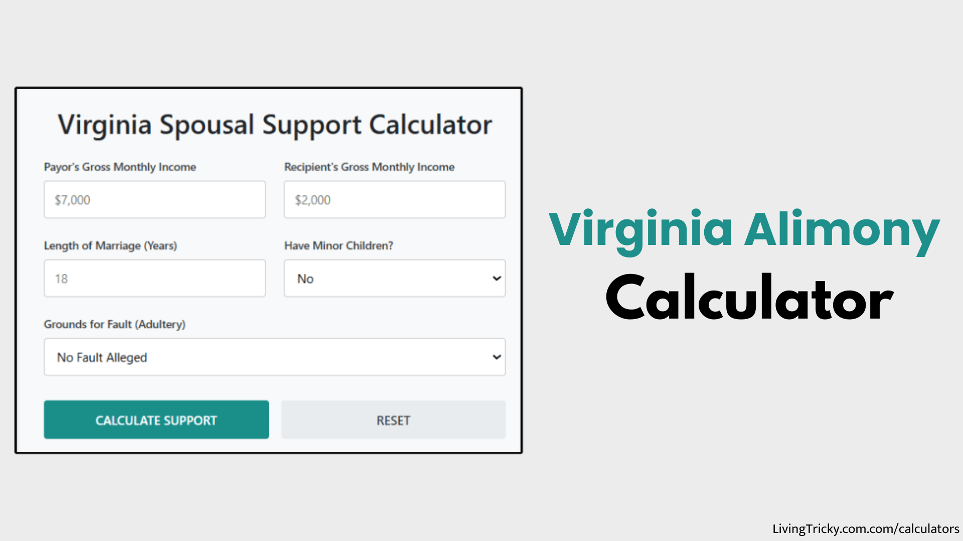 Virginia Maintenance (Alimony) Calculator – LivingTricky