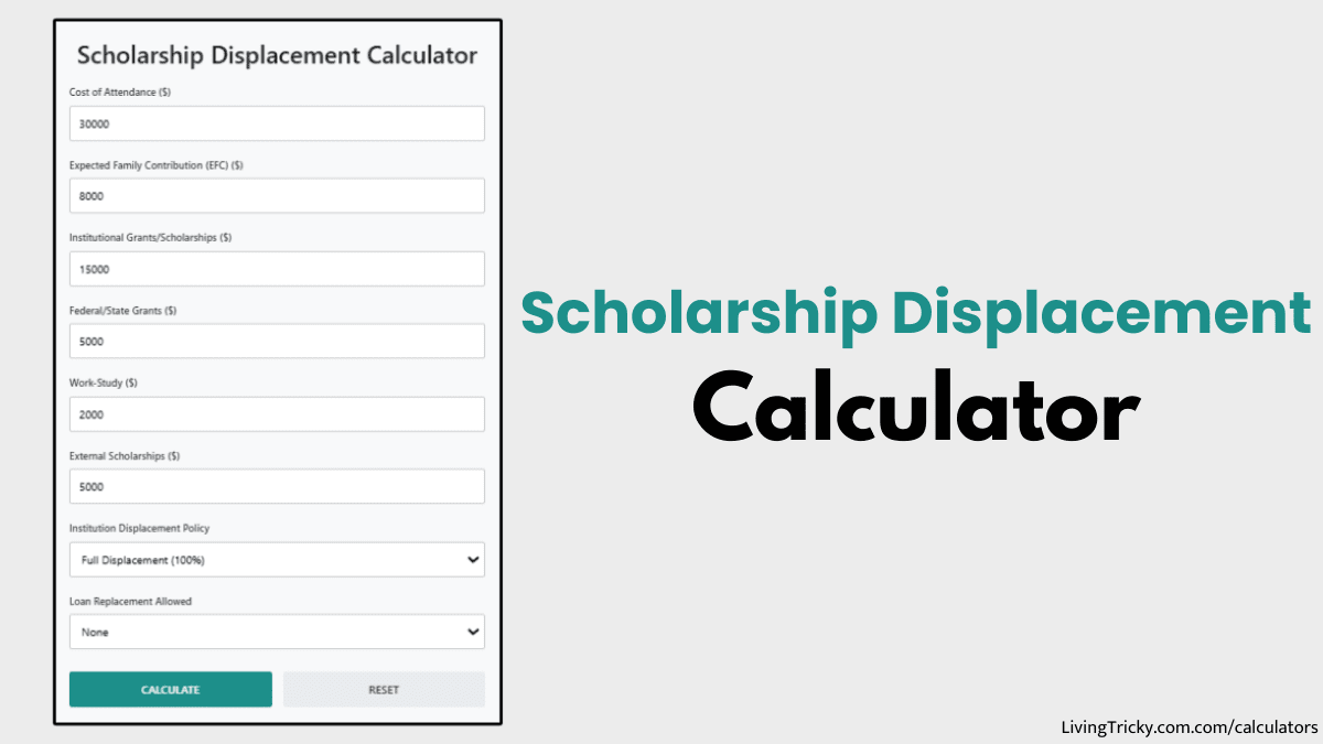 Scholarship Displacement Calculator – LivingTricky