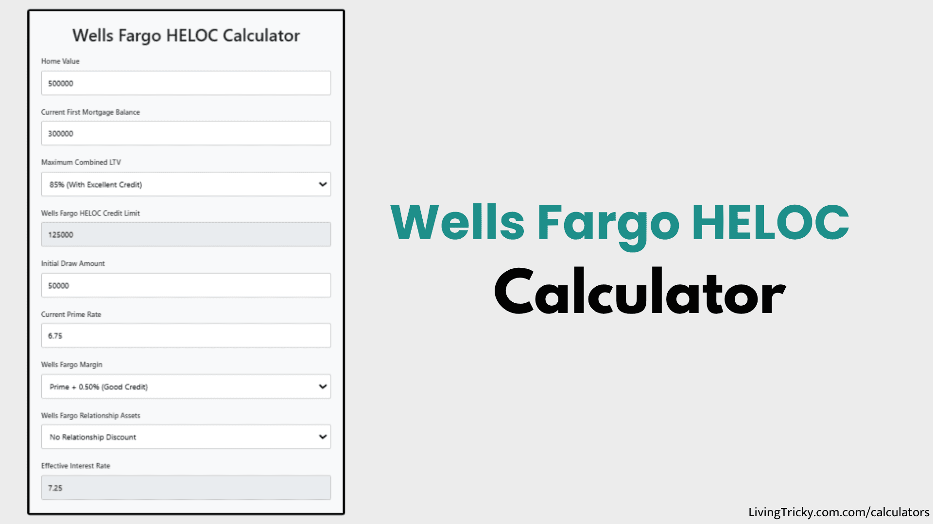 Wells Fargo HELOC Calculator – LivingTricky